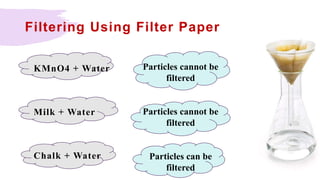 colloid.pptx colloid, true solution, suspension | PPTX