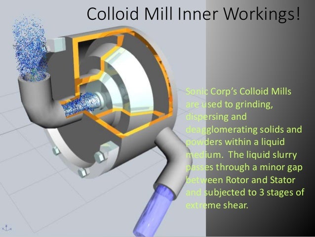 Colloid Mills