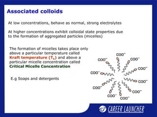 colloidal-state.ppt