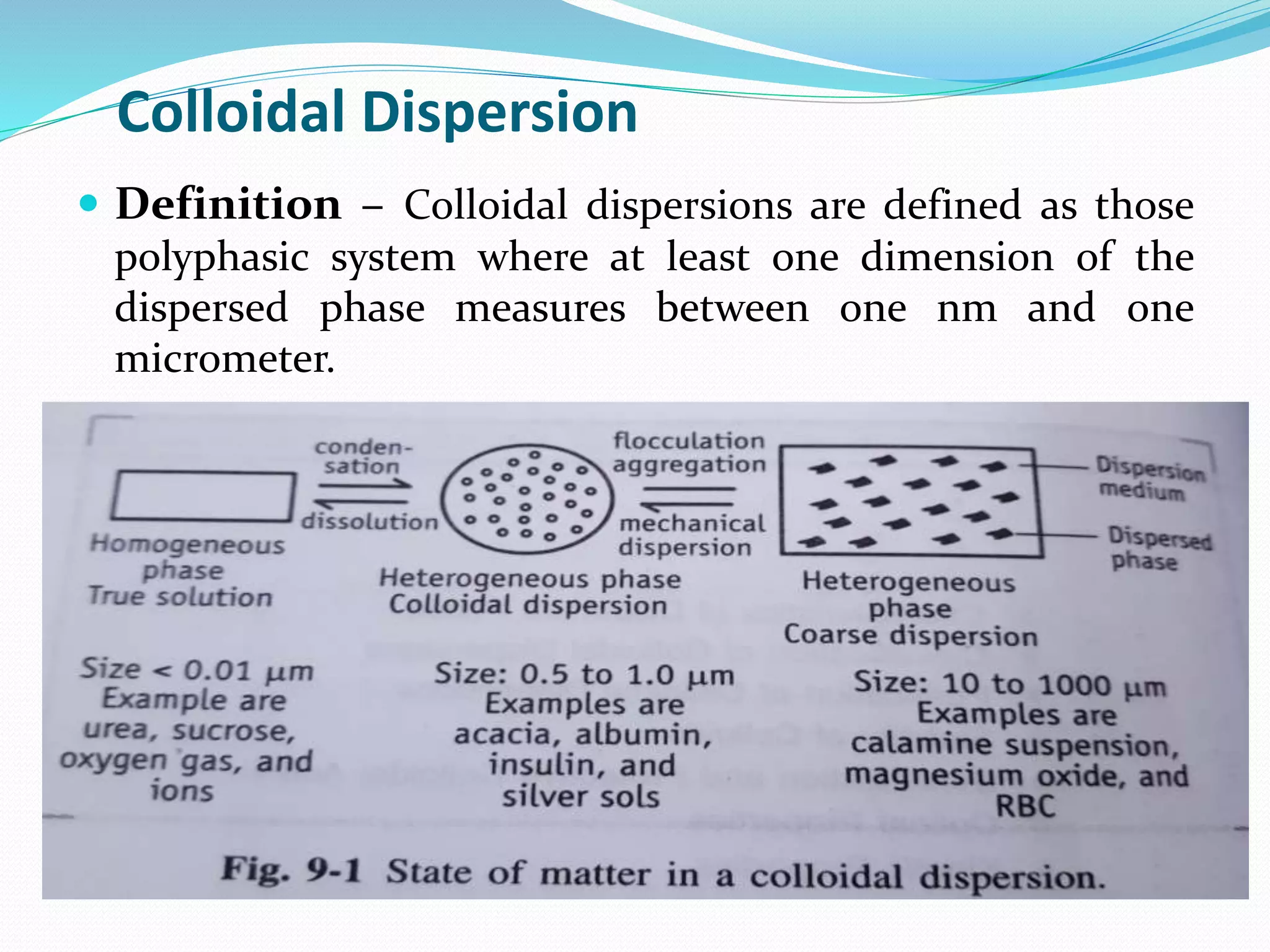 Colloidal dispersion | PPTX