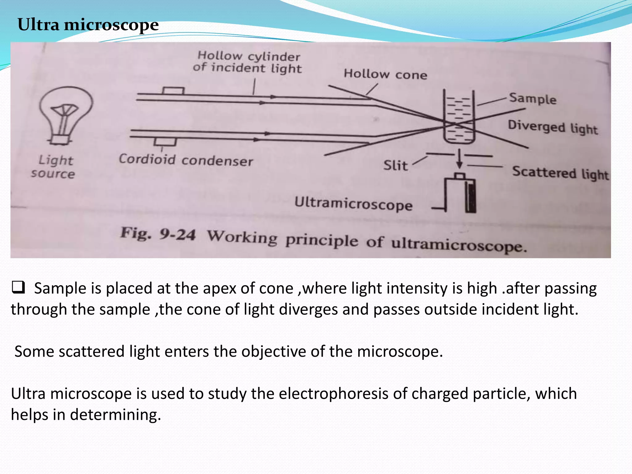 Colloidal dispersion | PPTX