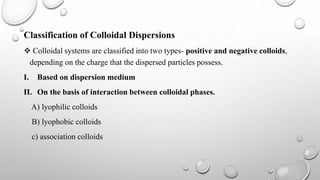 Colloidal dispersion.pptx