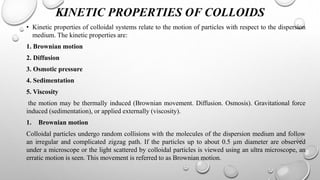 Colloidal dispersion.pptx