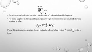 Colloidal dispersion.pptx
