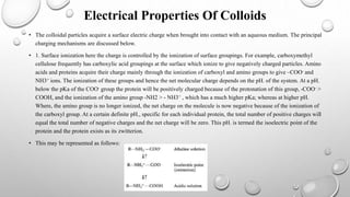 Colloidal dispersion.pptx