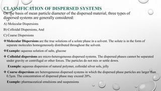 Colloidal dispersion.pptx