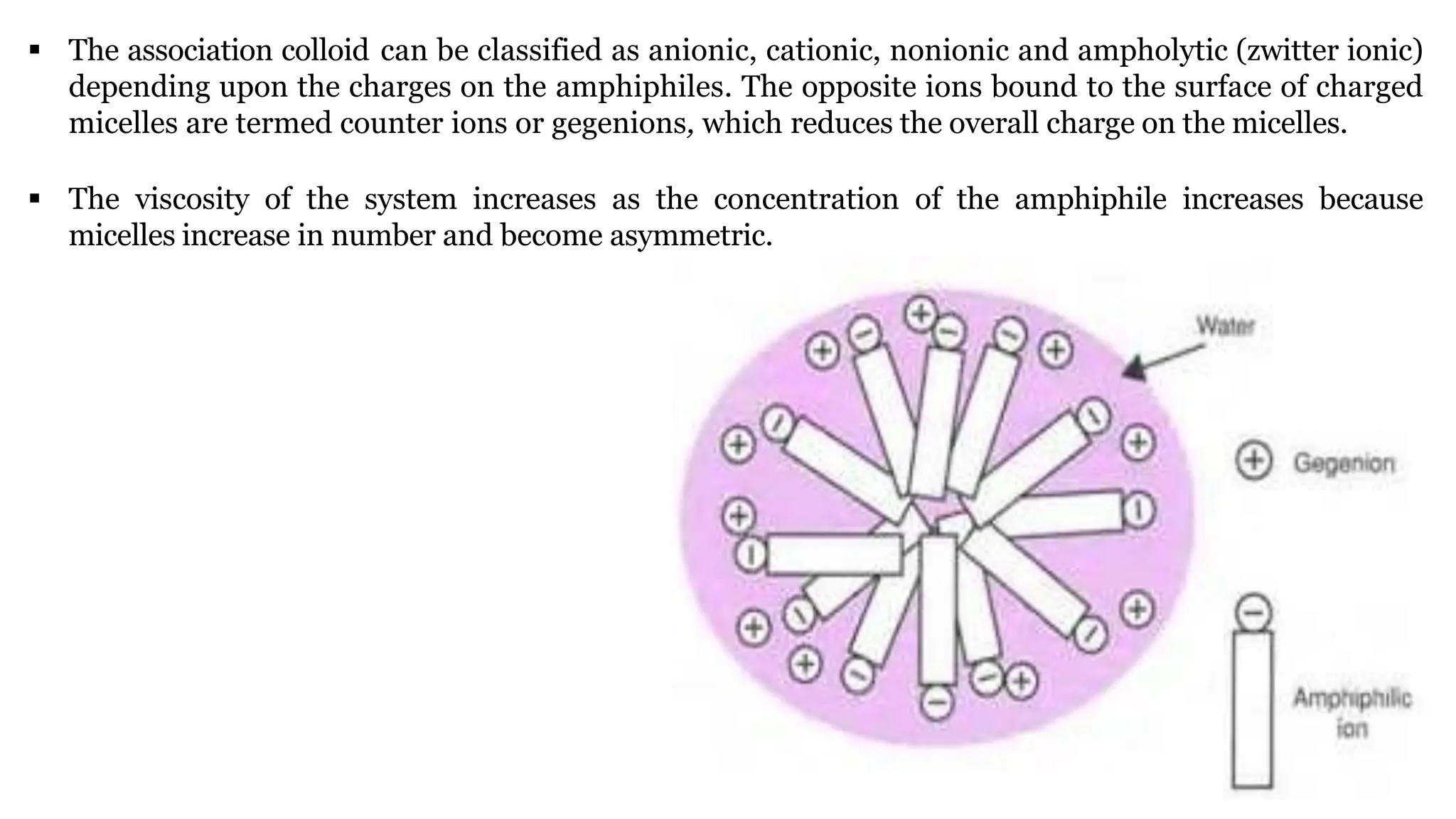 Colloidal Dispersion, Its Types and Method of Preparation | PPTX