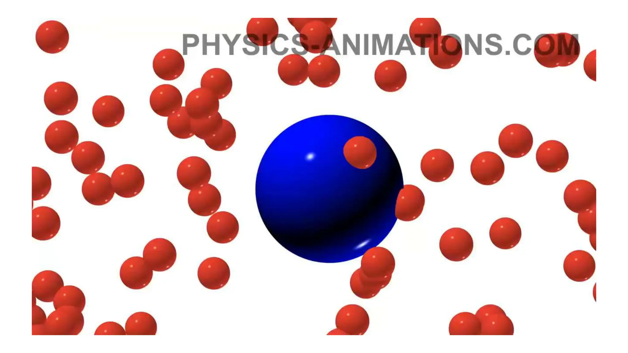 Colloidal Dispersion, Its Types and Method of Preparation | PPTX