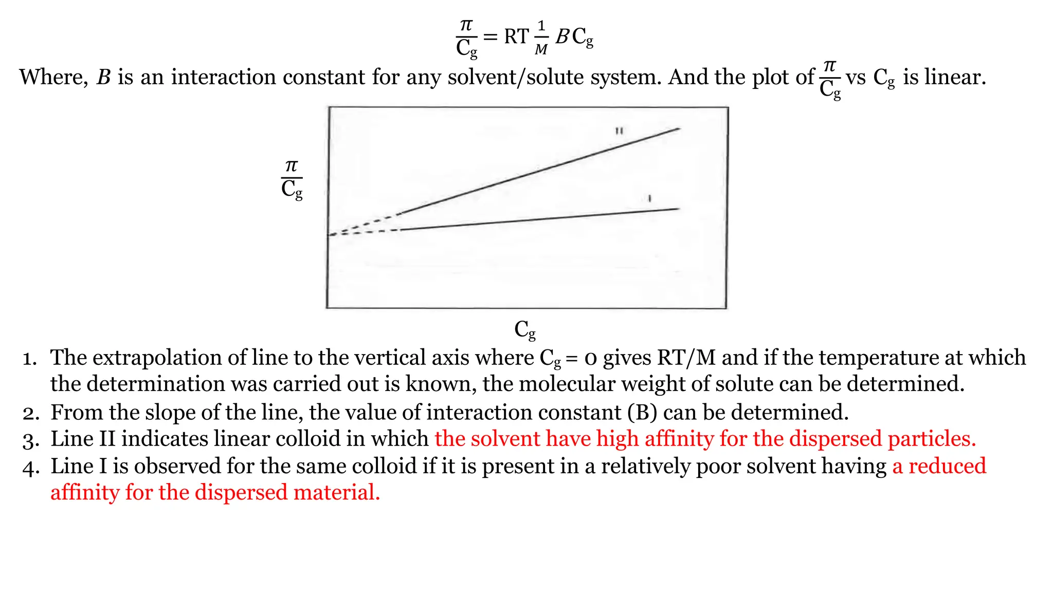 Colloidal Dispersion, Its Types and Method of Preparation | PPTX
