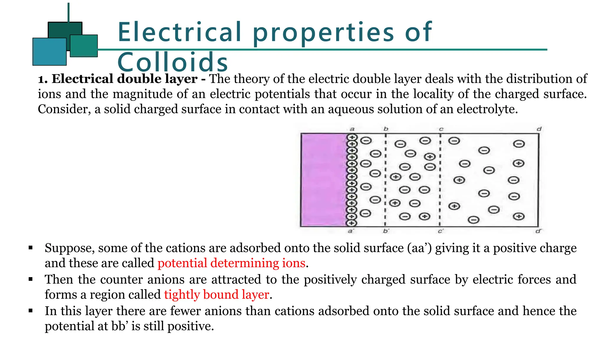 Colloidal Dispersion, Its Types and Method of Preparation | PPTX