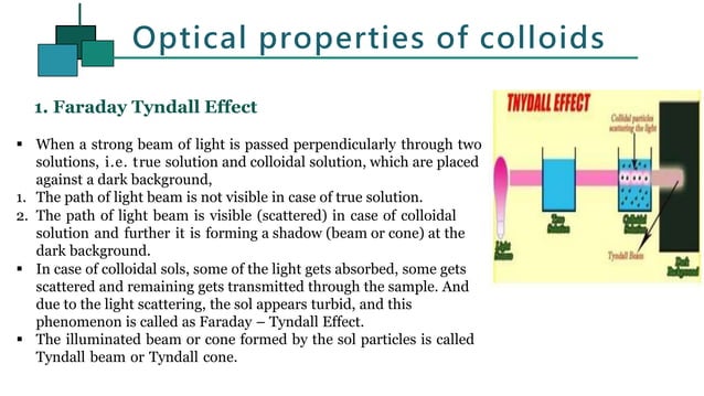 Colloidal Dispersion, Its Types and Method of Preparation | PPTX ...