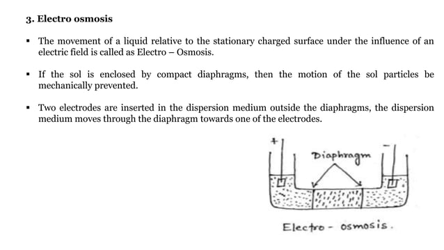 Colloidal Dispersion, Its Types and Method of Preparation | PPTX ...