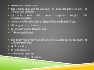 Colloidal Dispersion ppt.pptx