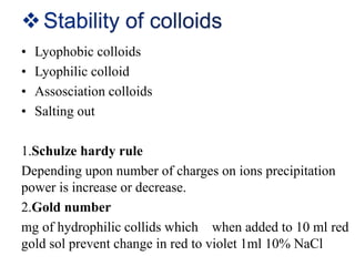 Colloidal Dispersion S.Y.B.Pharm.Sem IV.pptx