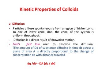 Colloidal dispersions pdf | PPT