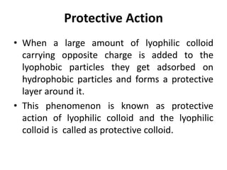 Colloidal dispersions pdf | PPT