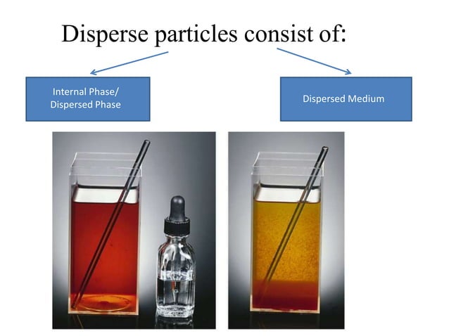 Colloidal dispersion system | PPTX | Chemistry | Science