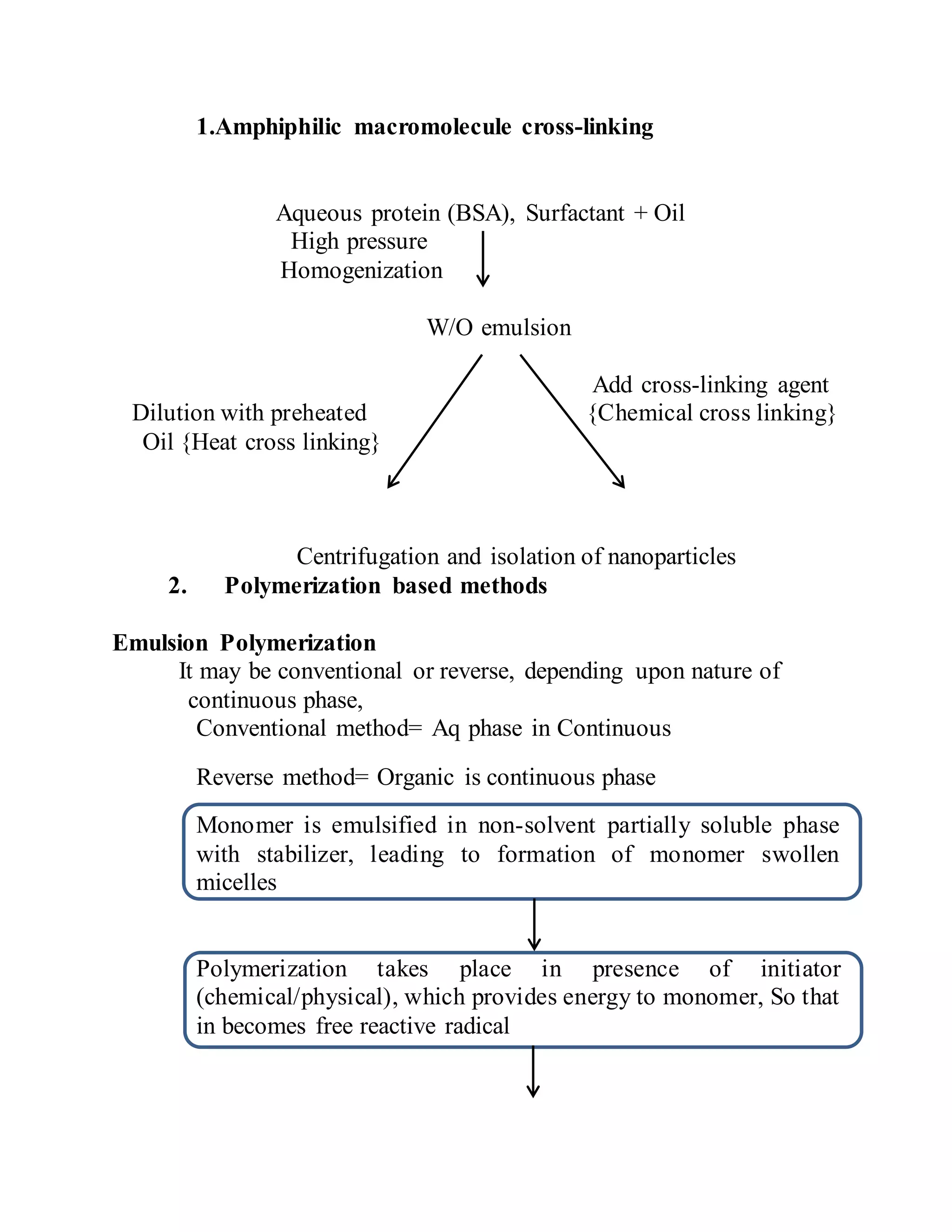 Colloidal drug delivery system (Nano formulation) | DOCX