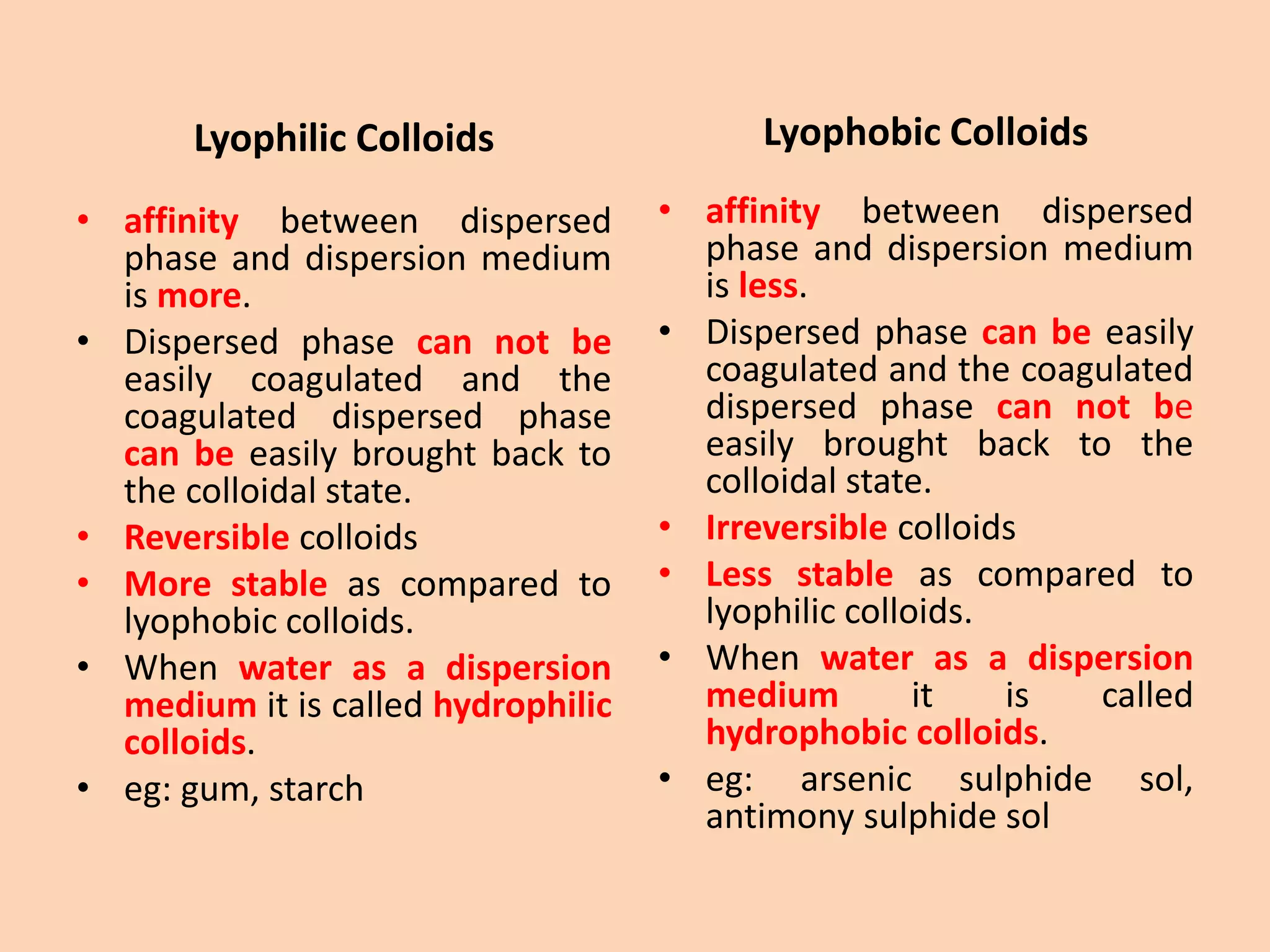 Colloidal state | PPTX