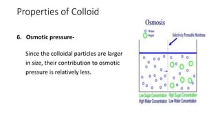 Colloidal state | PPTX