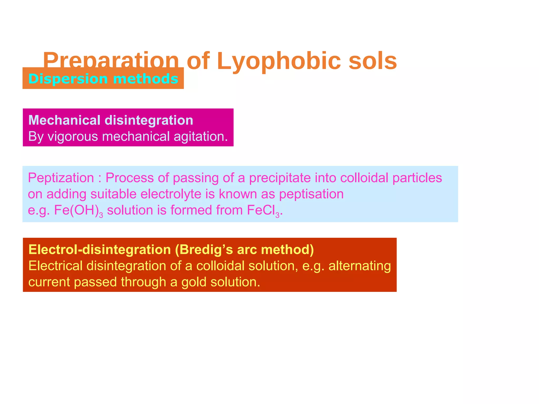 Colloidal system | PPT