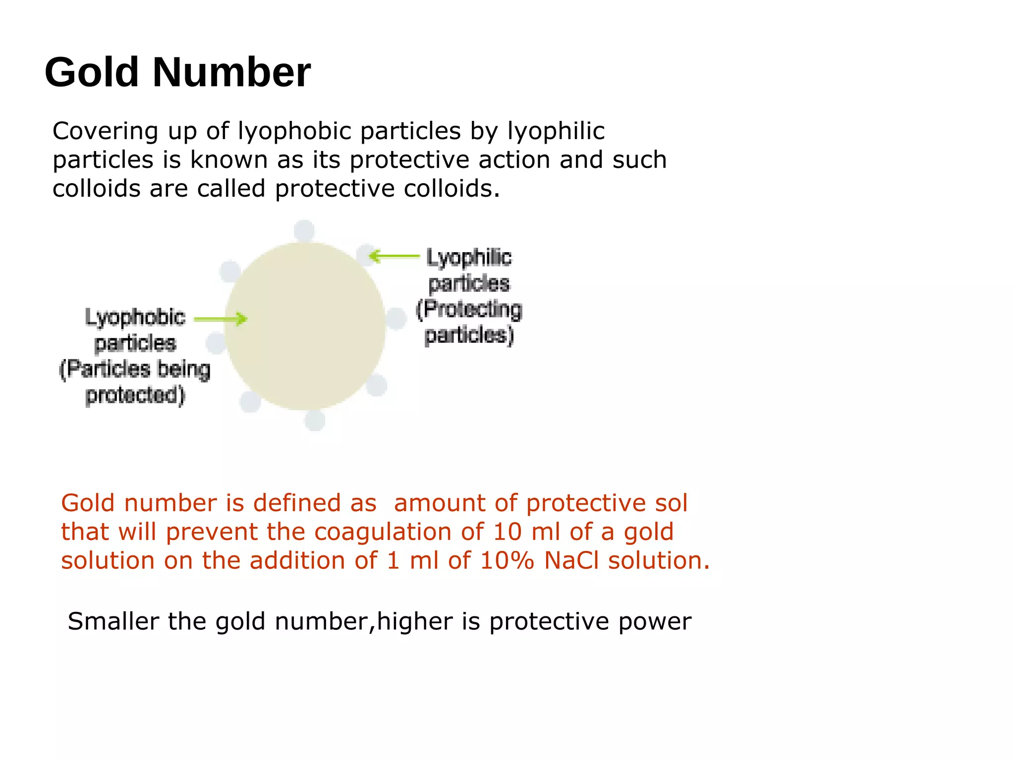 Colloidal system | PPT