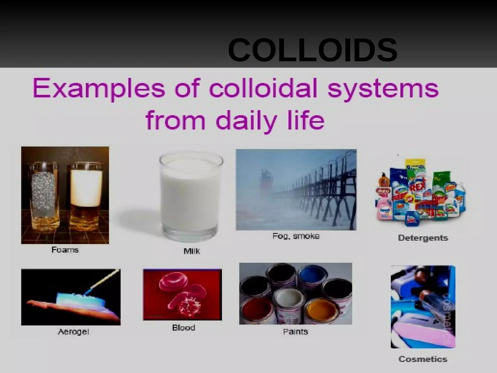 Colloidal system | PPT