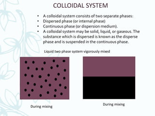 Colloidal systems in food | PPTX