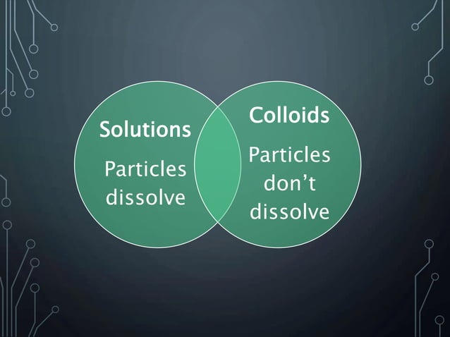 Colloidal systems in food | PPTX