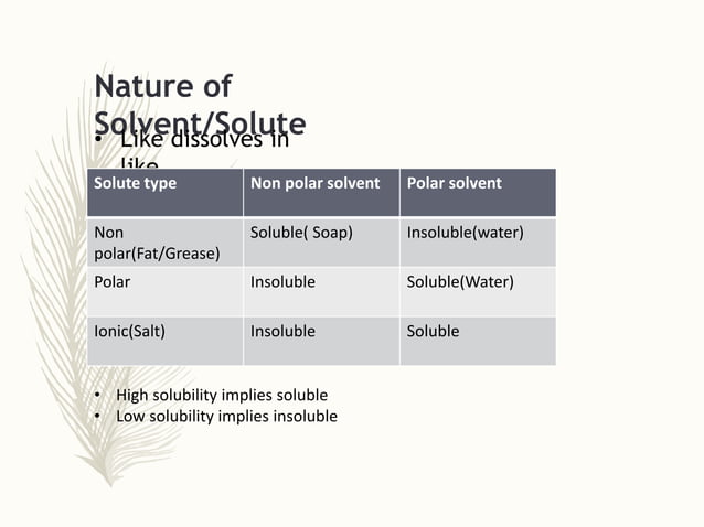 Colloidal systems in food | PPTX