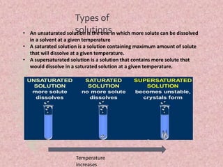 Colloidal systems in food | PPTX