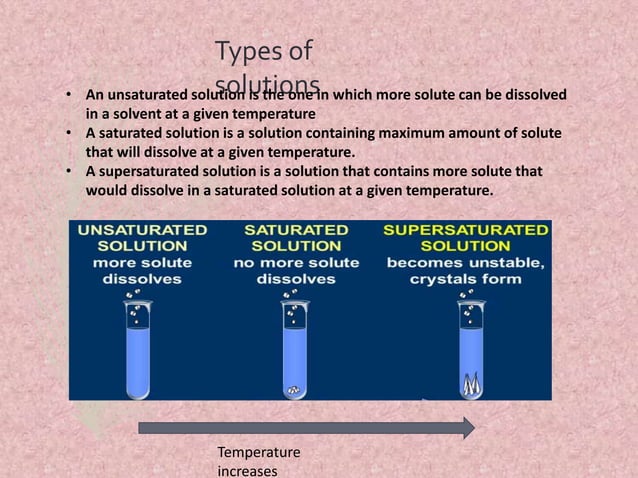 Colloidal systems in food | PPTX