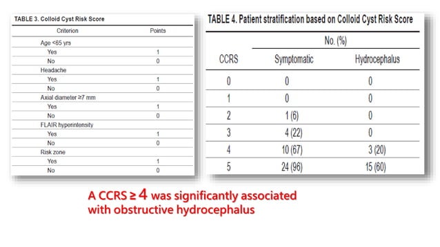 COLLOID CYST OF THE THIRD VENTRICLE .PPTX