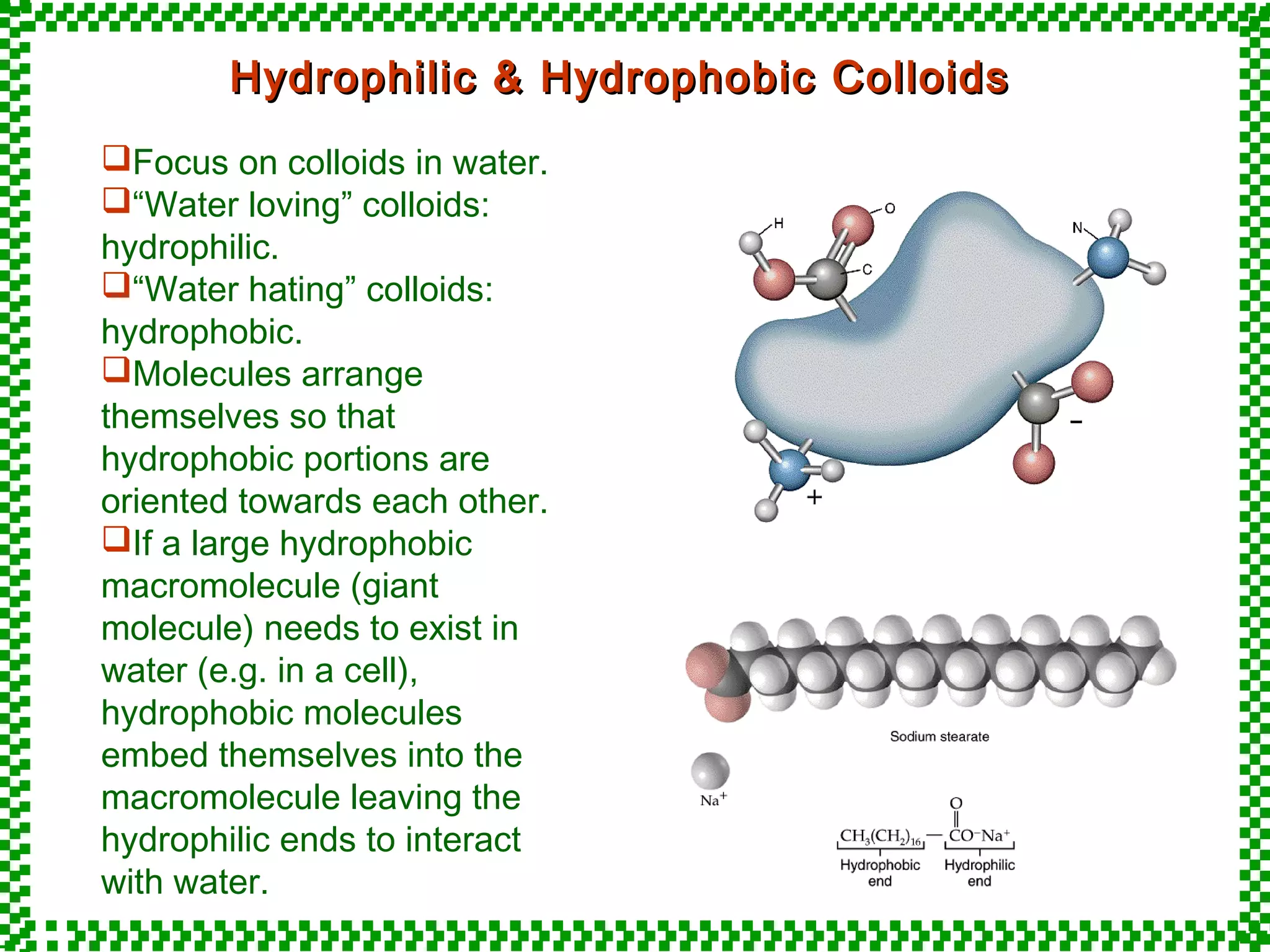 Colloids | PPT