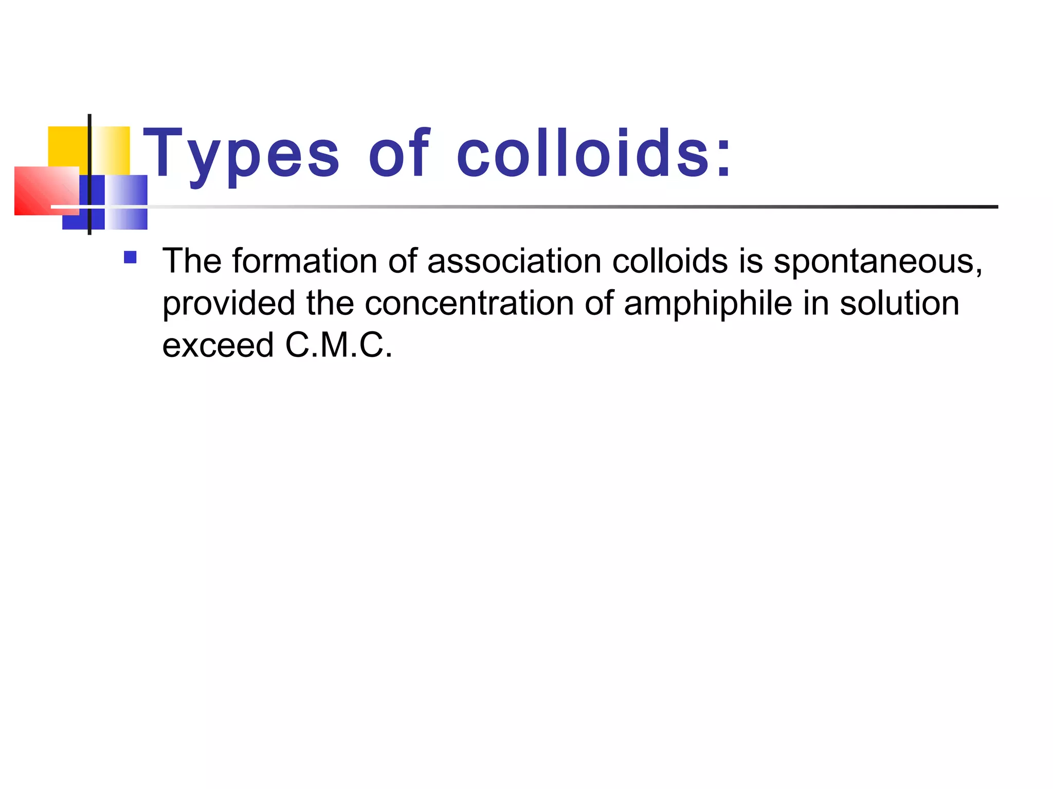 Colloids | PPT