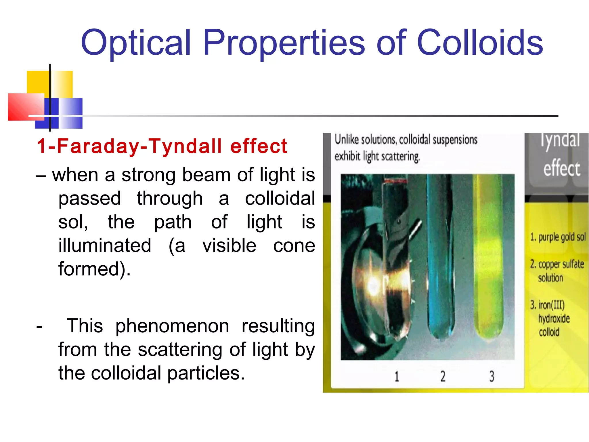 Colloids | PPT