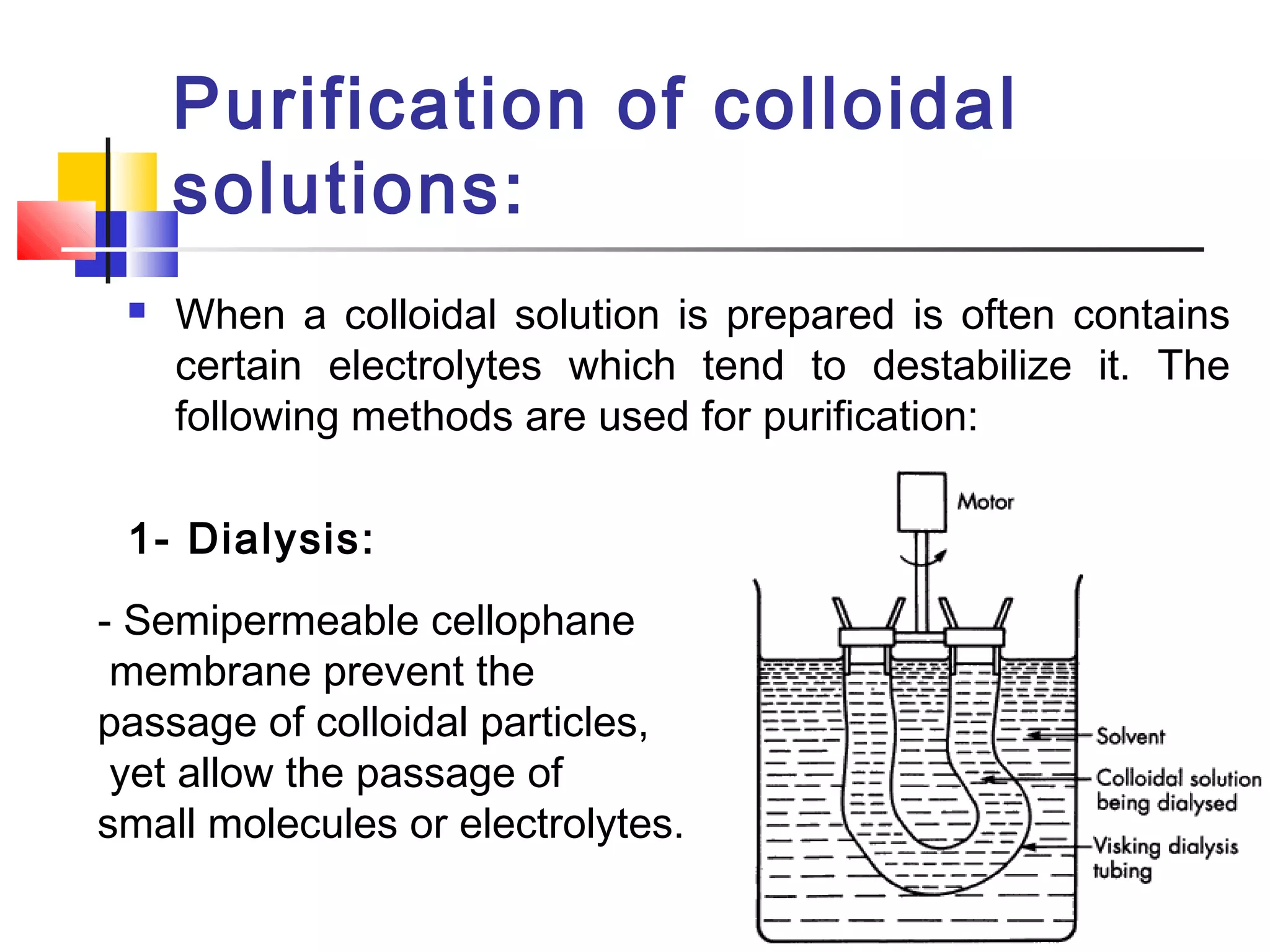 Colloids | PPT