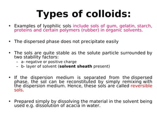 Types Of Colloids