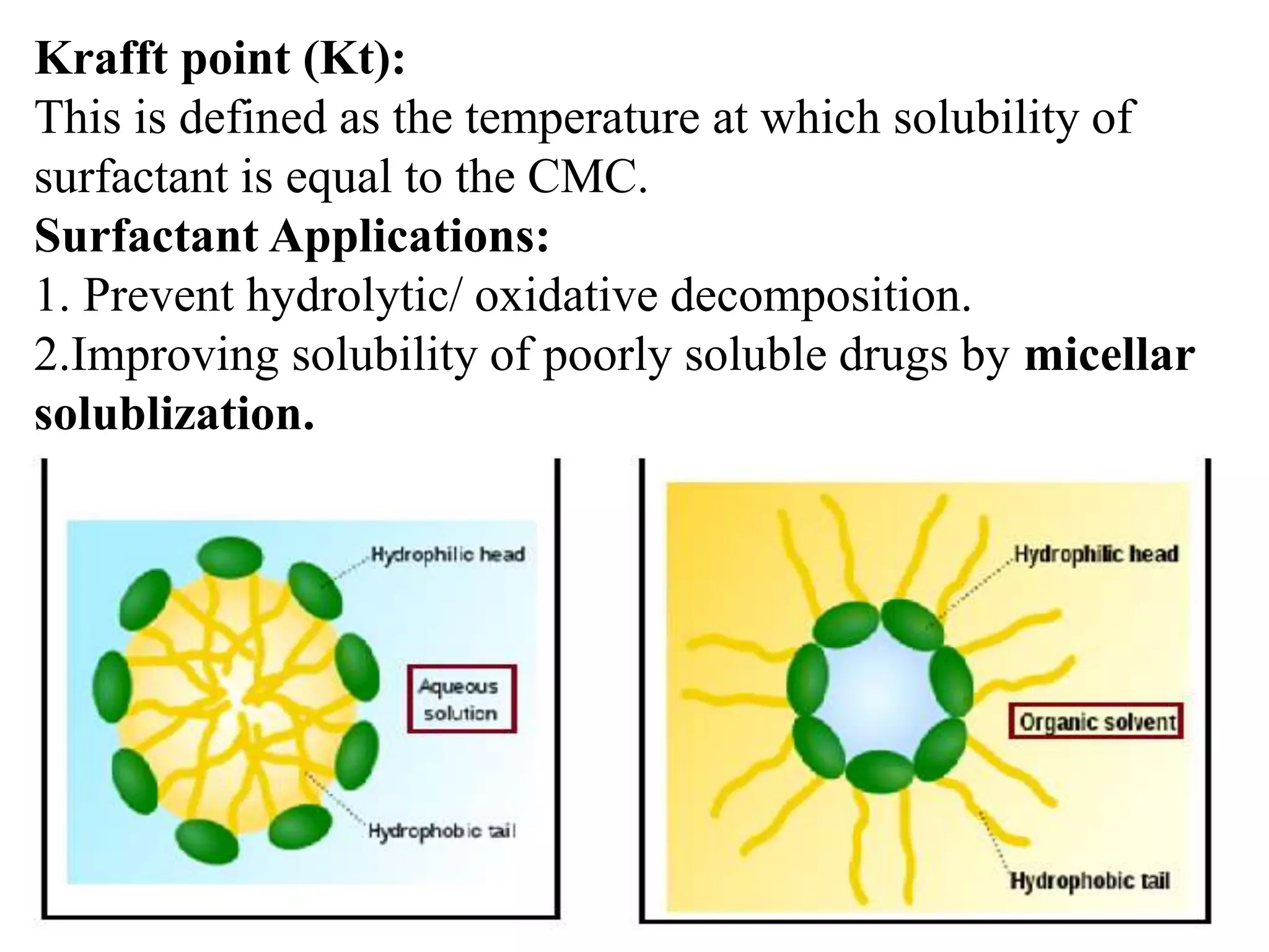 Colloids | PPTX
