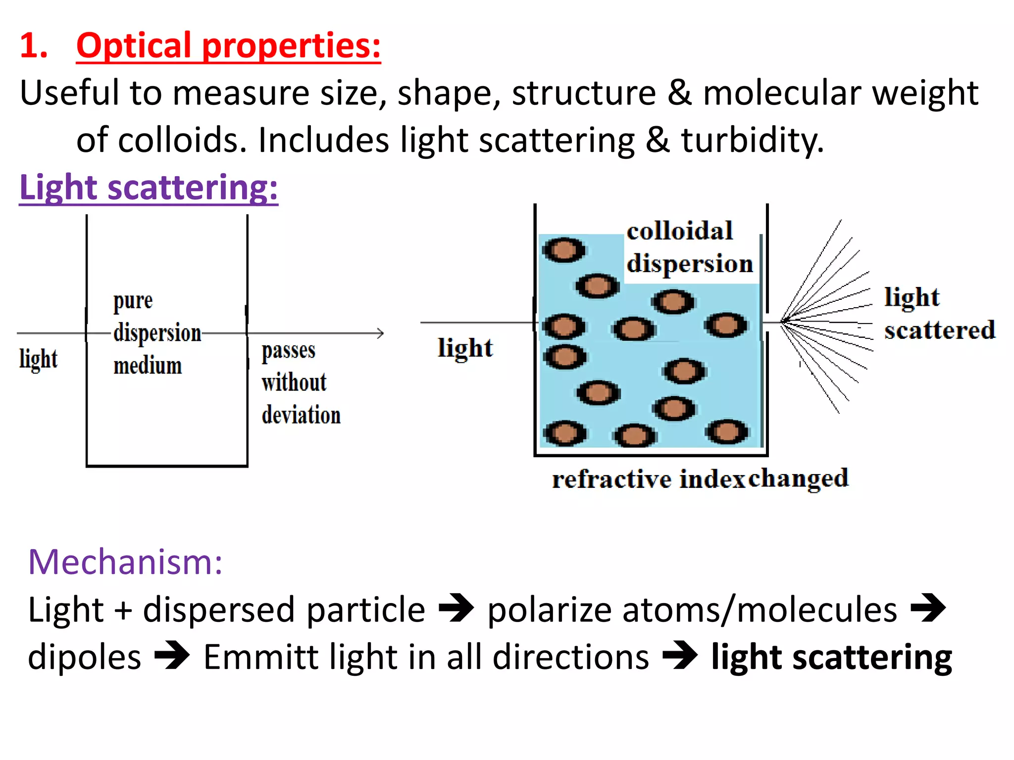 Colloids | PPTX