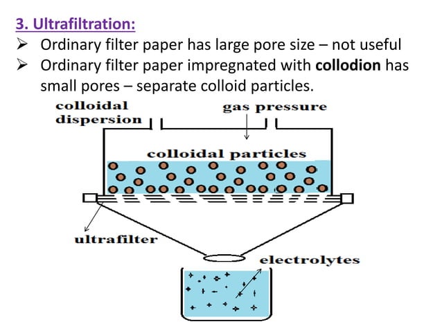 Colloids | PPTX | Chemistry | Science