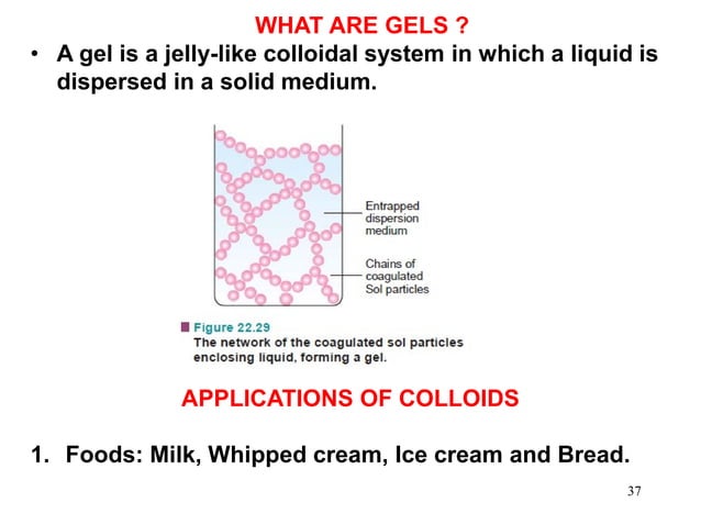 Colloids | PPT