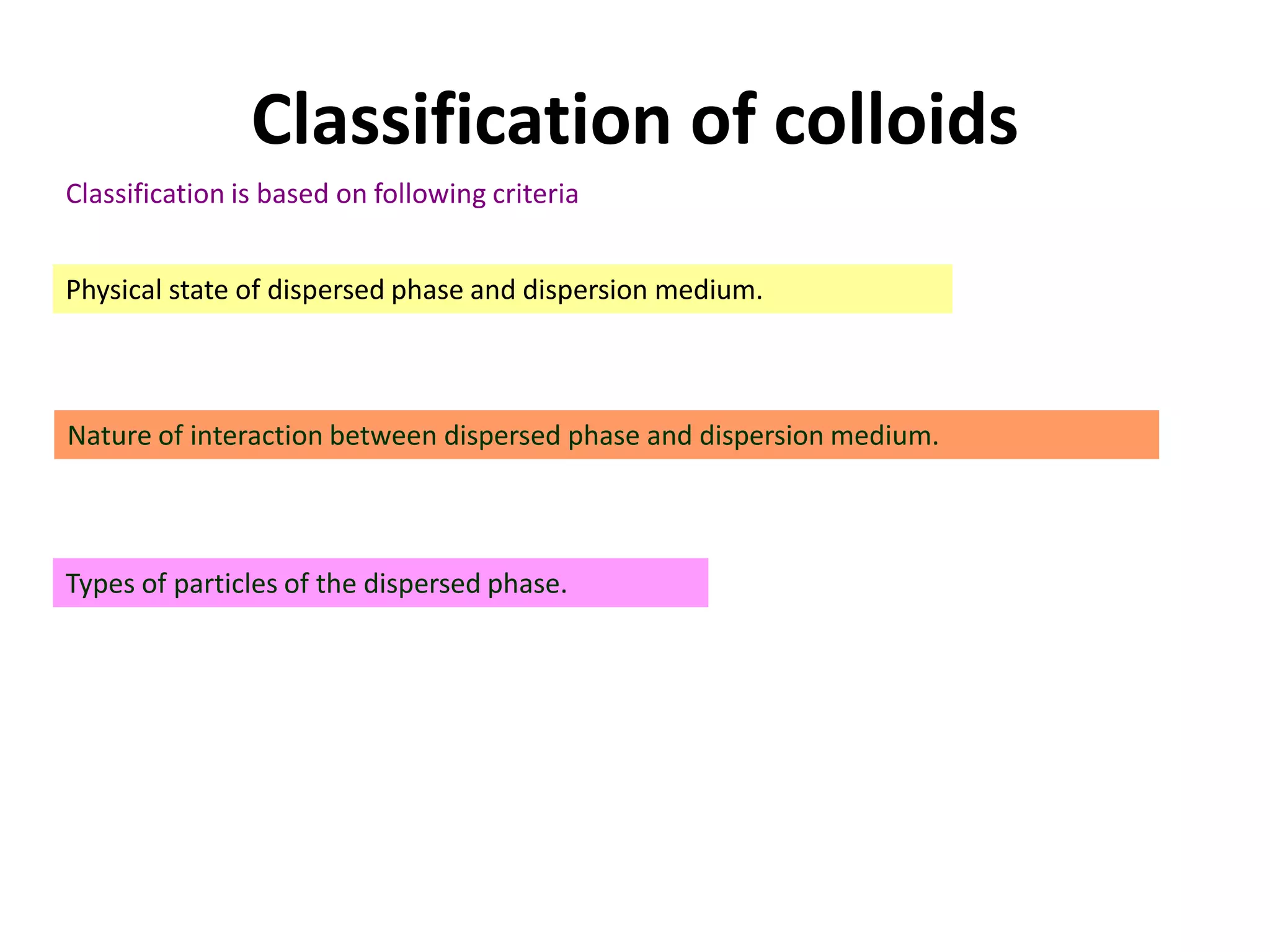 Colloids | PPTX