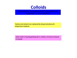Colloids | PPTX