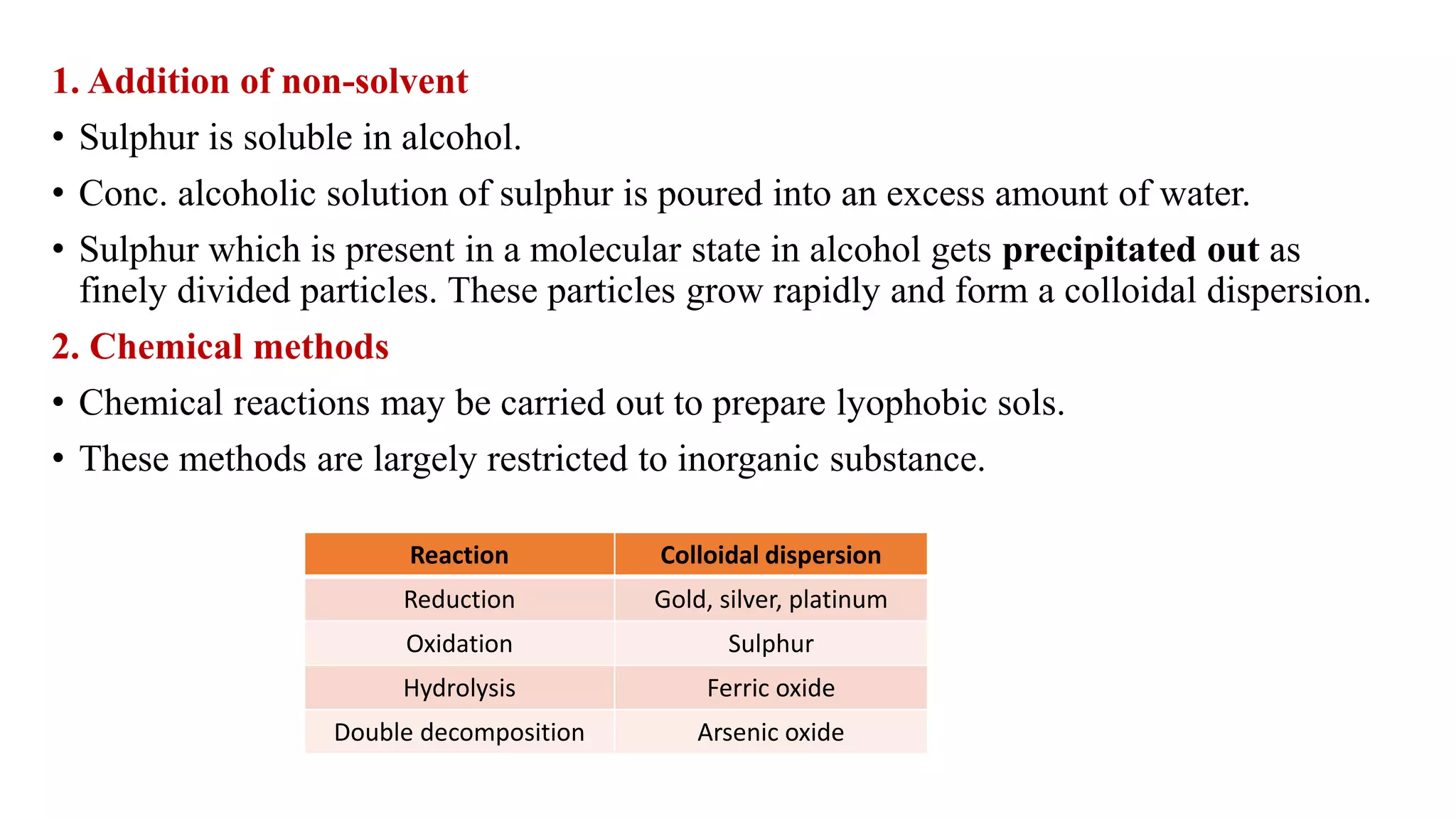 Colloids ...pptx