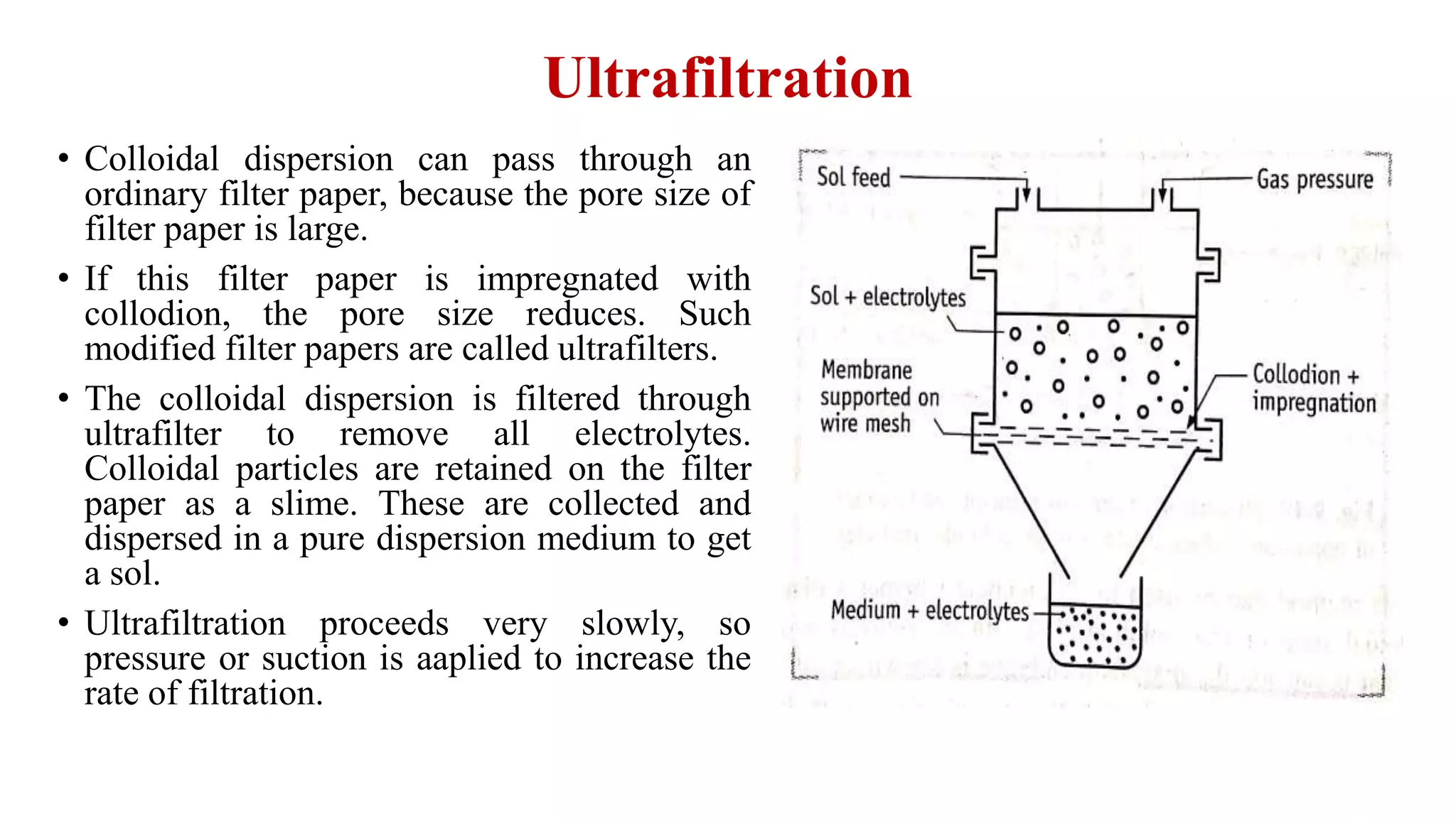 Colloids ...pptx