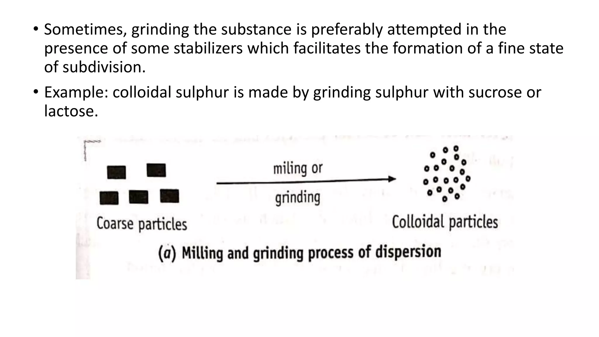 Colloids ...pptx