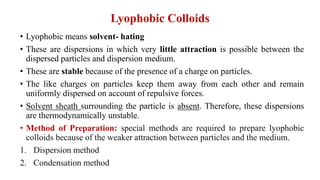 Colloids ...pptx