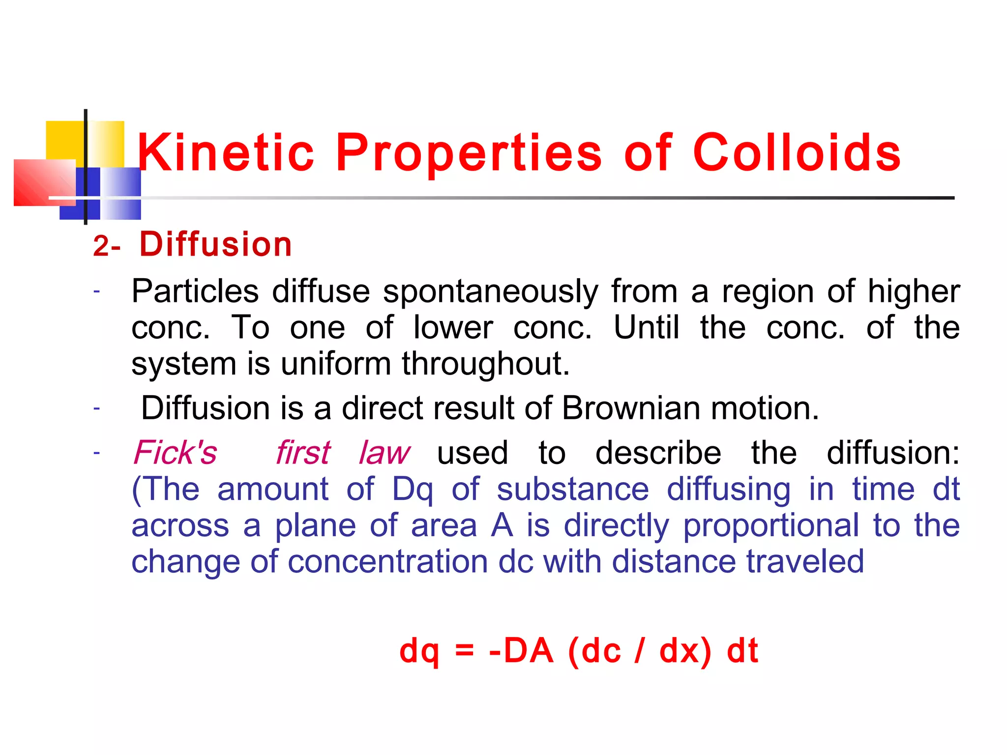 colloids.pdf