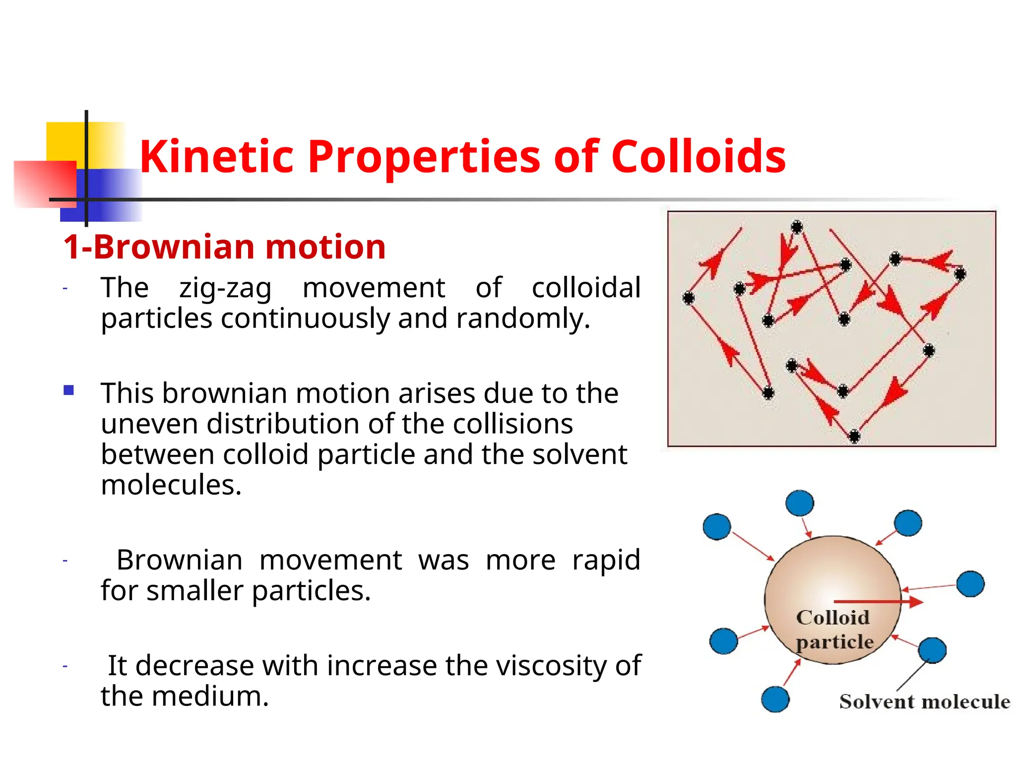 COLLOIDS what is colloids what is the uses of colloids | PPT